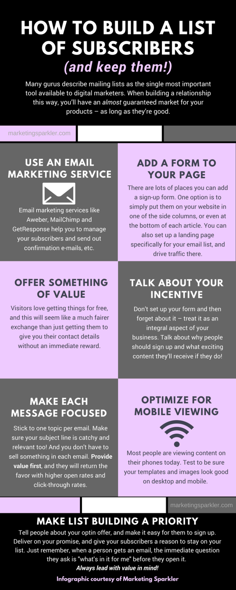 How to Build an Email List of Subscribers (and Keep Them) Ι Marketing ...